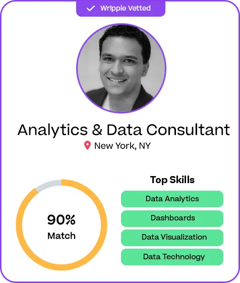 Hire Top Marketing Freelancers with Wripple